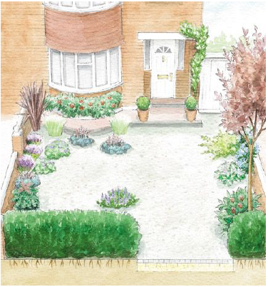 Paving over front gardens | Ickenham Residents' Association